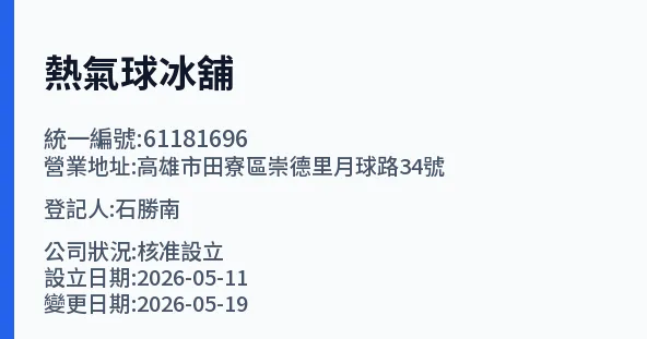 熱氣球冰舖的照片-統編 61181696(高雄市) 公司登記資料與營業項目詳細圖表