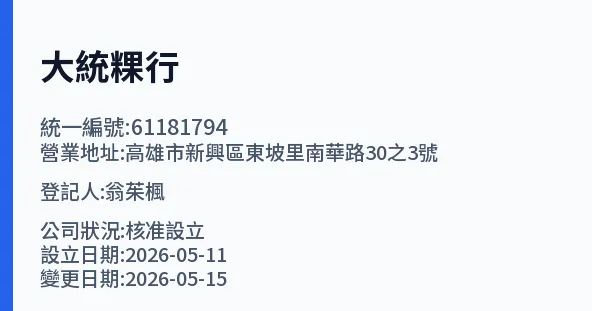 大統粿行的照片-統編 61181794(高雄市) 公司登記資料與營業項目詳細圖表
