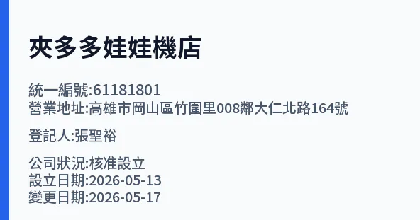 夾多多娃娃機店的照片-統編 61181801(高雄市) 公司登記資料與營業項目詳細圖表