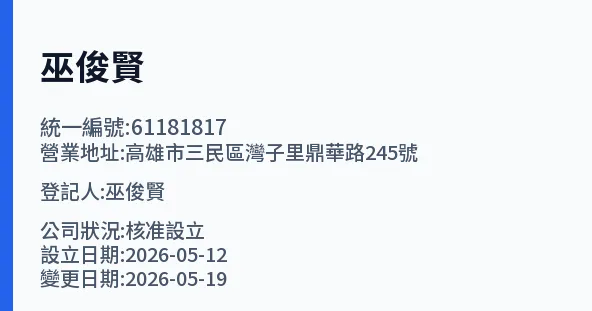 巫俊賢的照片-統編 61181817(高雄市) 公司登記資料與營業項目詳細圖表