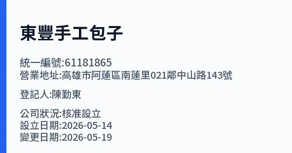 東豐手工包子的照片-統編 61181865(高雄市) 公司登記資料與營業項目詳細圖表