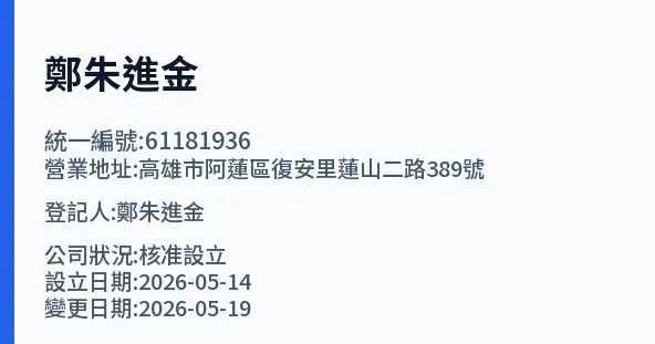 鄭朱進金的照片-統編 61181936(高雄市) 公司登記資料與營業項目詳細圖表