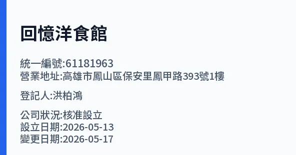回憶洋食館的照片-統編 61181963(高雄市) 公司登記資料與營業項目詳細圖表