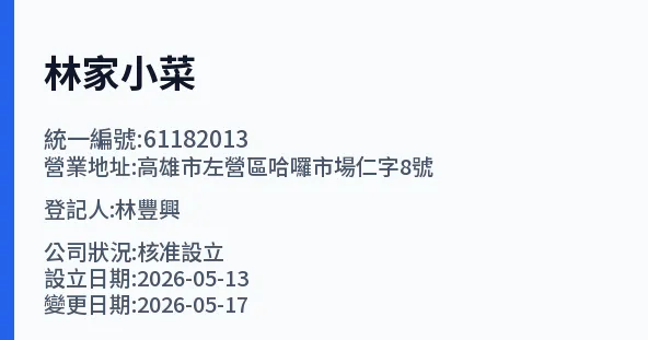 林家小菜的照片-統編 61182013(高雄市) 公司登記資料與營業項目詳細圖表