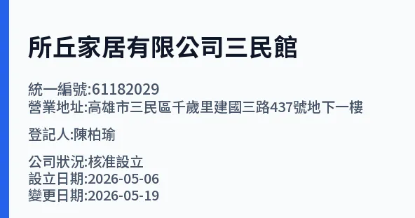 所丘家居有限公司三民館的照片-統編 61182029(高雄市) 公司登記資料與營業項目詳細圖表