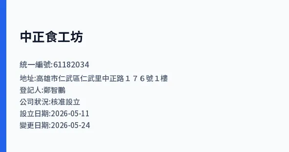 中正食工坊的照片-統編 61182034(高雄市) 公司登記資料與營業項目詳細圖表