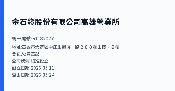 金石發股份有限公司高雄營業所的照片-統編 61182077(高雄市) 公司登記資料與營業項目詳細圖表