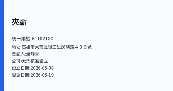 夾霸的照片-統編 61182180(高雄市) 公司登記資料與營業項目詳細圖表