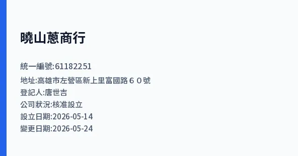 曉山蔥商行的照片-統編 61182251(高雄市) 公司登記資料與營業項目詳細圖表