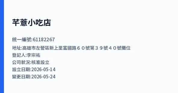 芊薏小吃店的照片-統編 61182267(高雄市) 公司登記資料與營業項目詳細圖表