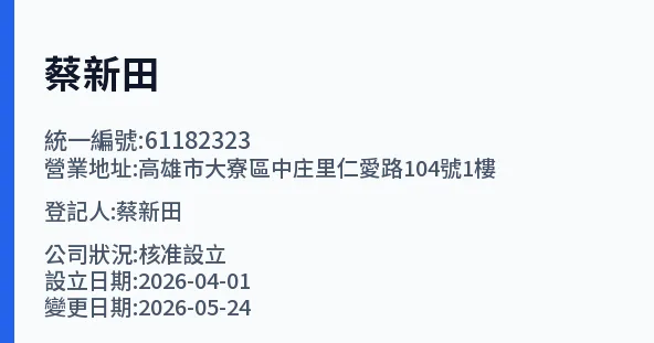 蔡新田的照片-統編 61182323 公司登記資料與營業項目詳細圖表