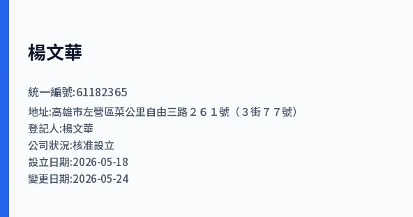 楊文華的照片-統編 61182365(高雄市) 公司登記資料與營業項目詳細圖表