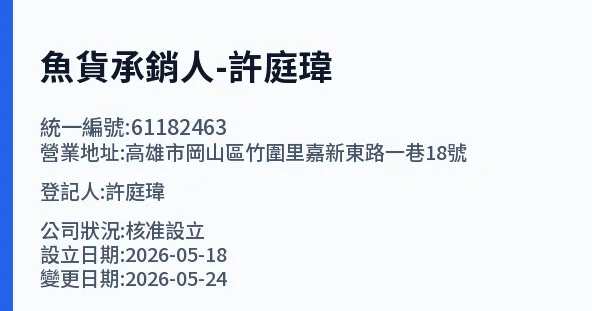 魚貨承銷人-許庭瑋的照片-統編 61182463(高雄市) 公司登記資料與營業項目詳細圖表