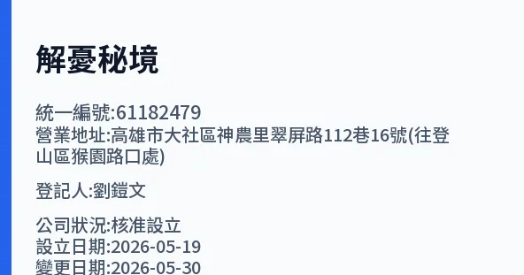 解憂秘境的照片-統編 61182479(高雄市) 公司登記資料與營業項目詳細圖表
