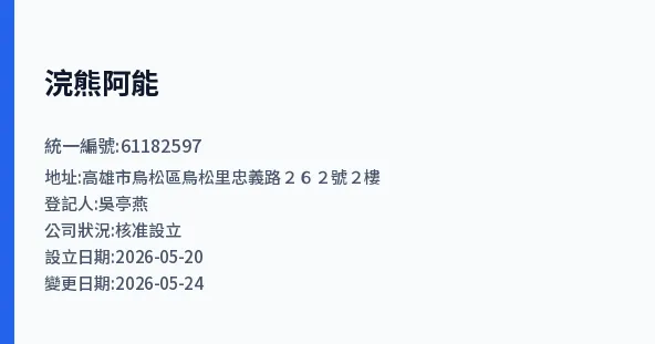 浣熊阿能的照片-統編 61182597(高雄市) 公司登記資料與營業項目詳細圖表
