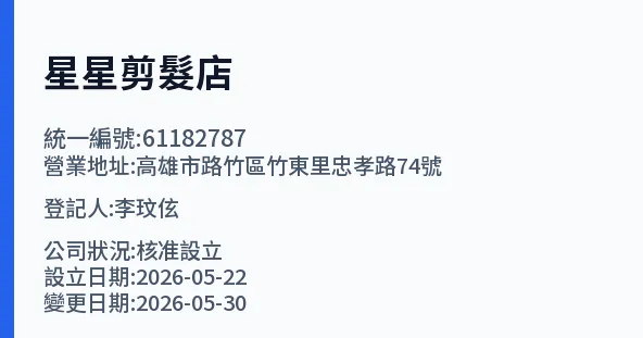 星星剪髮店的照片-統編 61182787(高雄市) 公司登記資料與營業項目詳細圖表