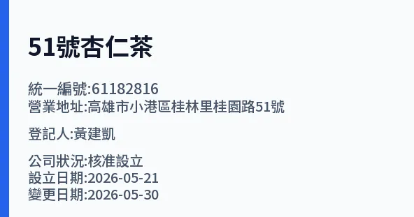 51號杏仁茶的照片-統編 61182816(高雄市) 公司登記資料與營業項目詳細圖表