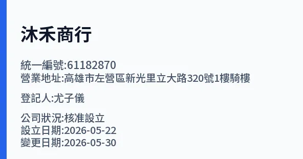 沐禾商行的照片-統編 61182870(高雄市) 公司登記資料與營業項目詳細圖表