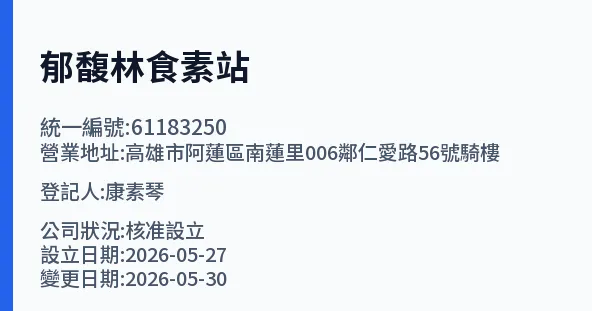 郁馥林食素站的照片-統編 61183250(高雄市) 公司登記資料與營業項目詳細圖表