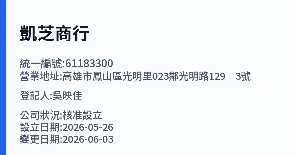 凱芝商行的照片-統編 61183300(高雄市) 公司登記資料與營業項目詳細圖表