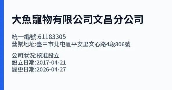 大魚寵物有限公司文昌分公司的照片-統編 61183305(臺中市) 公司登記資料與營業項目詳細圖表