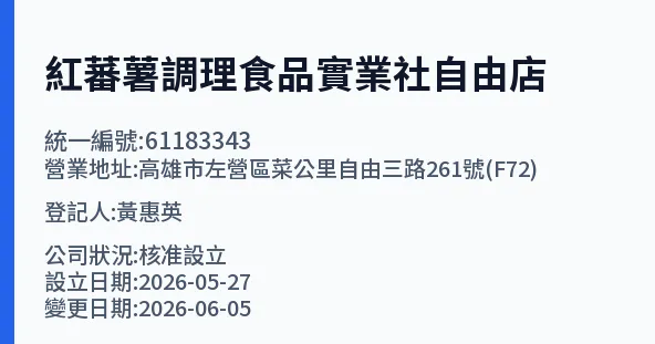紅蕃薯調理食品實業社自由店的照片-統編 61183343(高雄市) 公司登記資料與營業項目詳細圖表