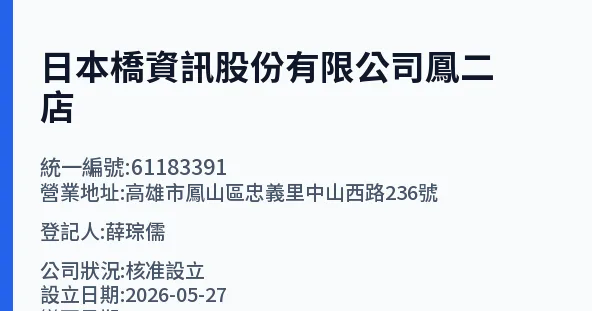 日本橋資訊股份有限公司鳳二店的照片-統編 61183391(高雄市) 公司登記資料與營業項目詳細圖表