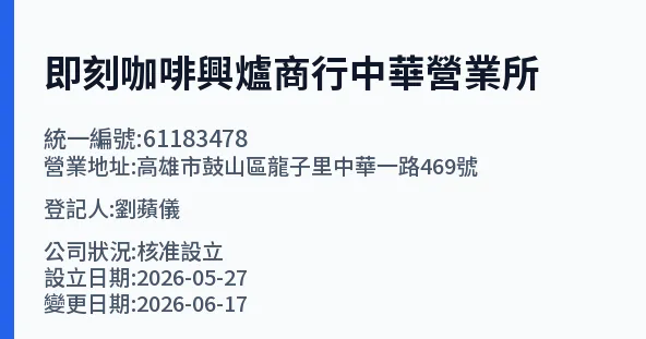 即刻咖啡興爐商行中華營業所的照片-統編 61183478(高雄市) 公司登記資料與營業項目詳細圖表
