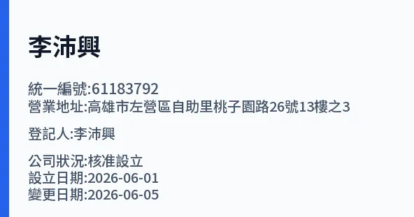 李沛興的照片-統編 61183792(高雄市) 公司登記資料與營業項目詳細圖表
