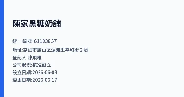 陳家黑糖奶舖的照片-統編 61183857(高雄市) 公司登記資料與營業項目詳細圖表
