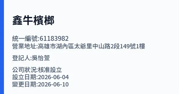 鑫牛檳榔的照片-統編 61183982(高雄市) 公司登記資料與營業項目詳細圖表