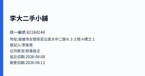 李大二手小舖的照片-統編 61184244(高雄市) 公司登記資料與營業項目詳細圖表
