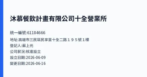 沐慕餐飲計畫有限公司十全營業所的照片-統編 61184666(高雄市) 公司登記資料與營業項目詳細圖表