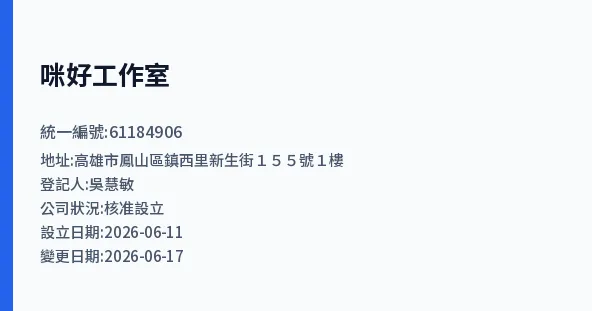 咪好工作室的照片-統編 61184906(高雄市) 公司登記資料與營業項目詳細圖表