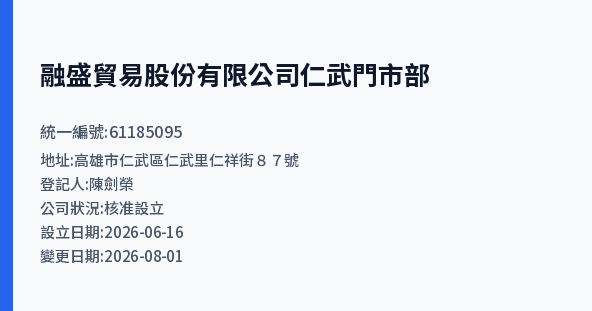 融盛貿易股份有限公司仁武門市部的照片-統編 61185095 公司登記資料與營業項目詳細圖表