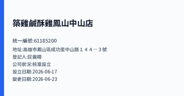 築雞鹹酥雞鳳山中山店的照片-統編 61185200(高雄市) 公司登記資料與營業項目詳細圖表