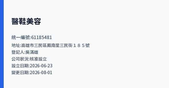 醫鞋美容的照片-統編 61185481 公司登記資料與營業項目詳細圖表