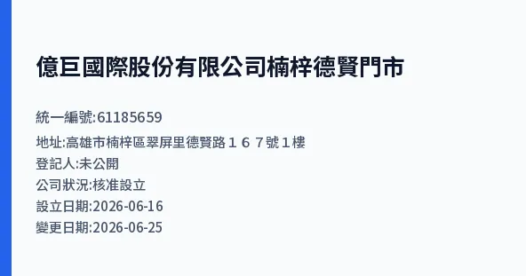 億巨國際股份有限公司楠梓德賢門市的照片-統編 61185659(高雄市) 公司登記資料與營業項目詳細圖表