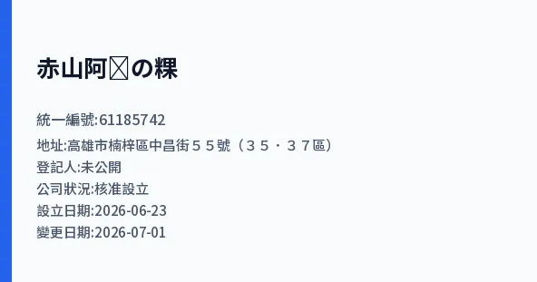 赤山阿嬷の粿的照片-統編 61185742(高雄市) 公司登記資料與營業項目詳細圖表