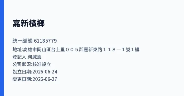 嘉新檳榔的照片-統編 61185779(高雄市) 公司登記資料與營業項目詳細圖表