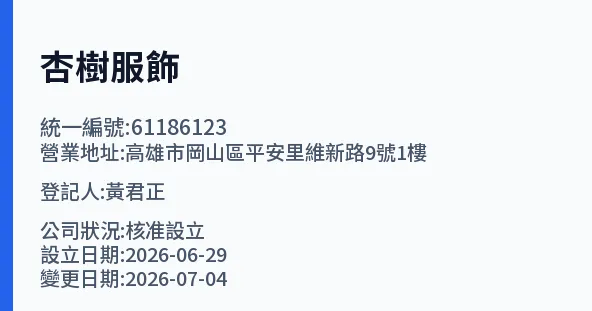 杏樹服飾的照片-統編 61186123(高雄市) 公司登記資料與營業項目詳細圖表