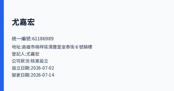 尤嘉宏的照片-統編 61186989(高雄市) 公司登記資料與營業項目詳細圖表