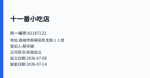 十一番小吃店的照片-統編 61187122(高雄市) 公司登記資料與營業項目詳細圖表