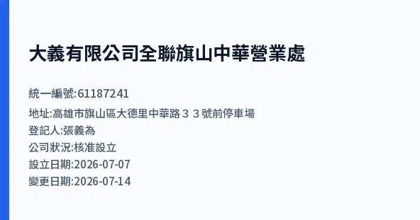 大義有限公司全聯旗山中華營業處的照片-統編 61187241(高雄市) 公司登記資料與營業項目詳細圖表