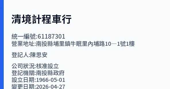 清境計程車行的照片-統編 61187301(南投縣) 公司登記資料與營業項目詳細圖表