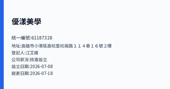 優漾美學的照片-統編 61187328(高雄市) 公司登記資料與營業項目詳細圖表