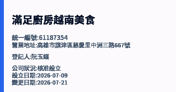 滿足廚房越南美食的照片-統編 61187354(高雄市) 公司登記資料與營業項目詳細圖表