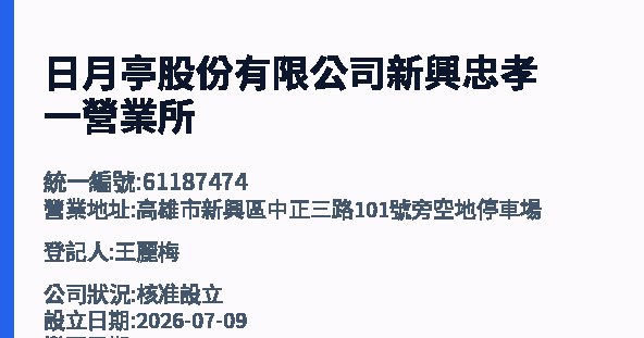 日月亭股份有限公司新興忠孝一營業所的照片-統編 61187474(高雄市) 公司登記資料與營業項目詳細圖表