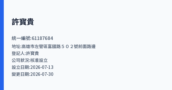 許寳貴的照片-統編 61187684(高雄市) 公司登記資料與營業項目詳細圖表