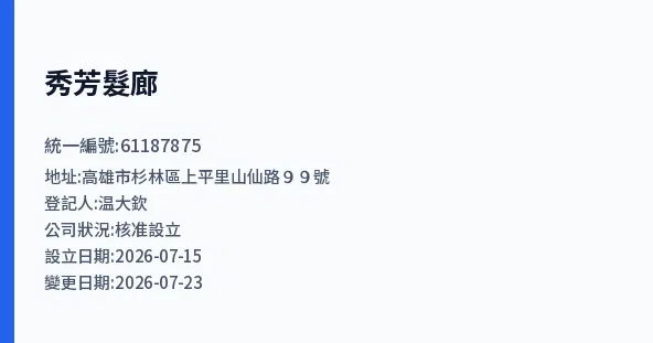 秀芳髮廊的照片-統編 61187875(高雄市) 公司登記資料與營業項目詳細圖表